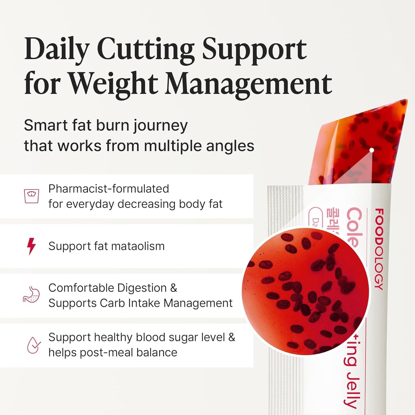 FOODOLOGY - Coleology Cutting Jelly – puroseúl